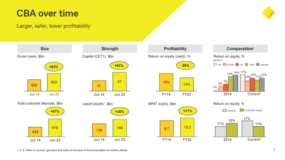 Analyst and Investor Briefing